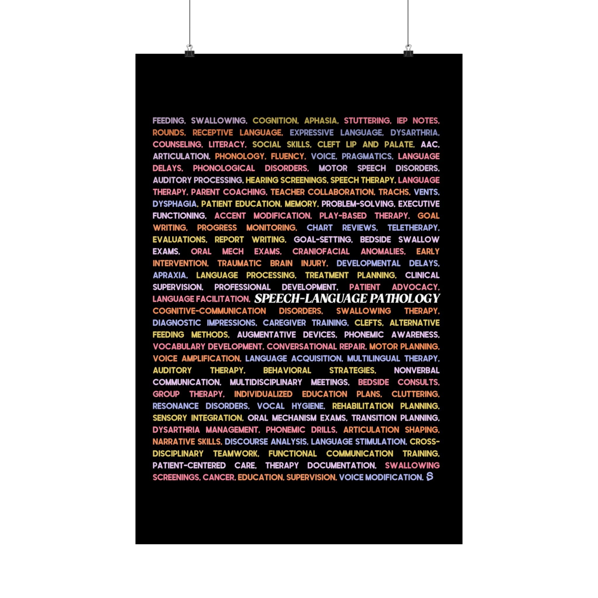 Speech-Language Pathology Scope of Practice Poster – Speaking of Samantics